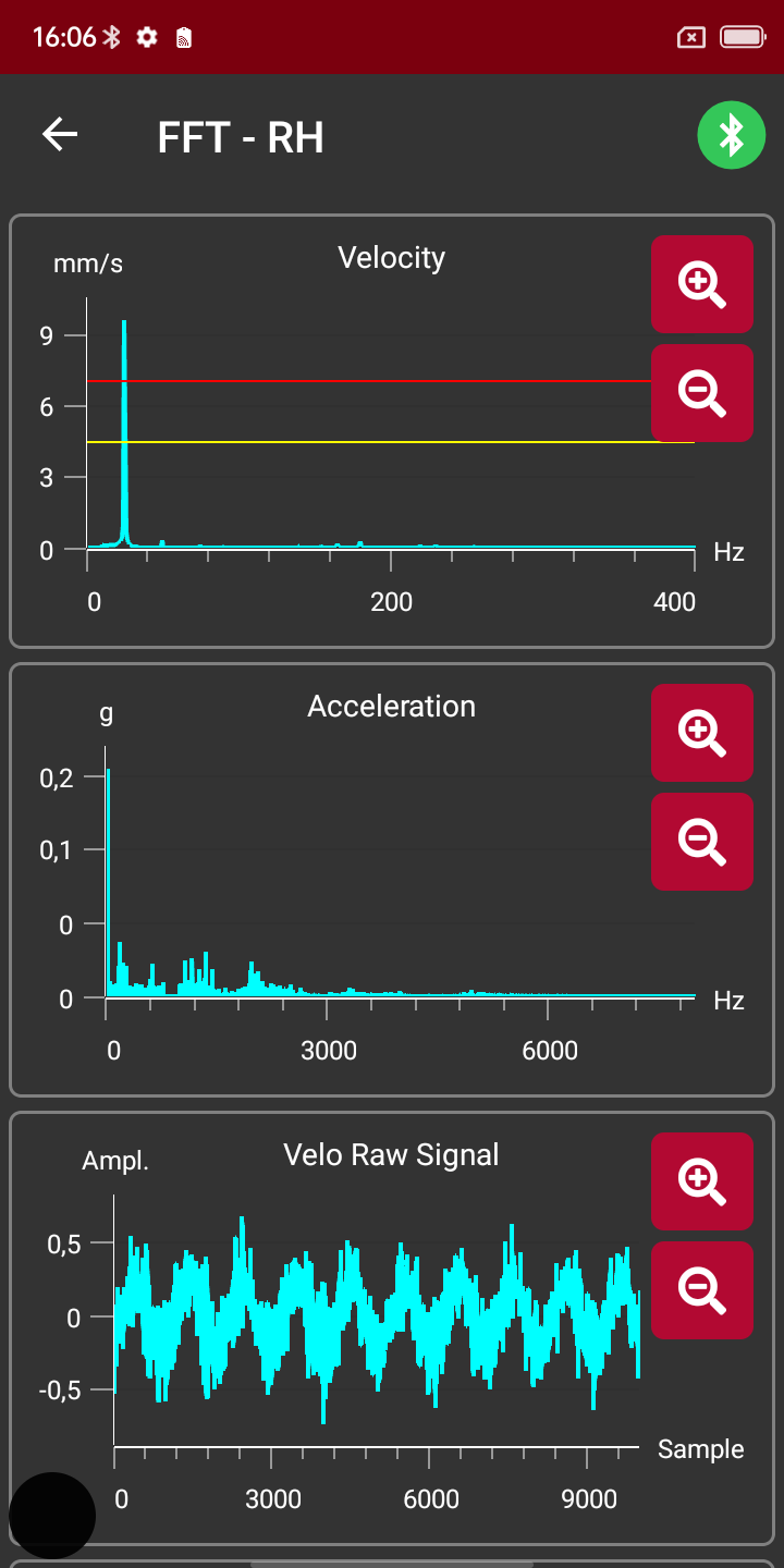 Auto Vibration Analyzer VSHOOTER®-3-WL